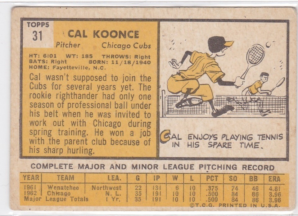 1963 Topps #31 Cal Koonce Chicago Cubs Free Shipping! | eBay
