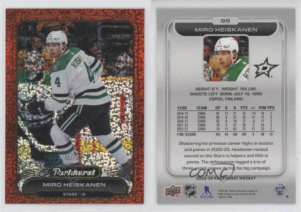 2023 Upper Deck Parkhurst Red Patterned Foil Achievement 2/25 Miro ...
