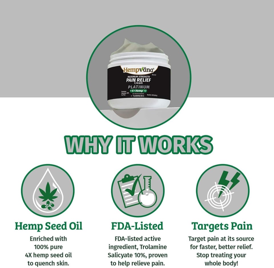 Hempvana Platinum Maximum Strength Relief Cream 4X Hemp for Muscles, | eBay
