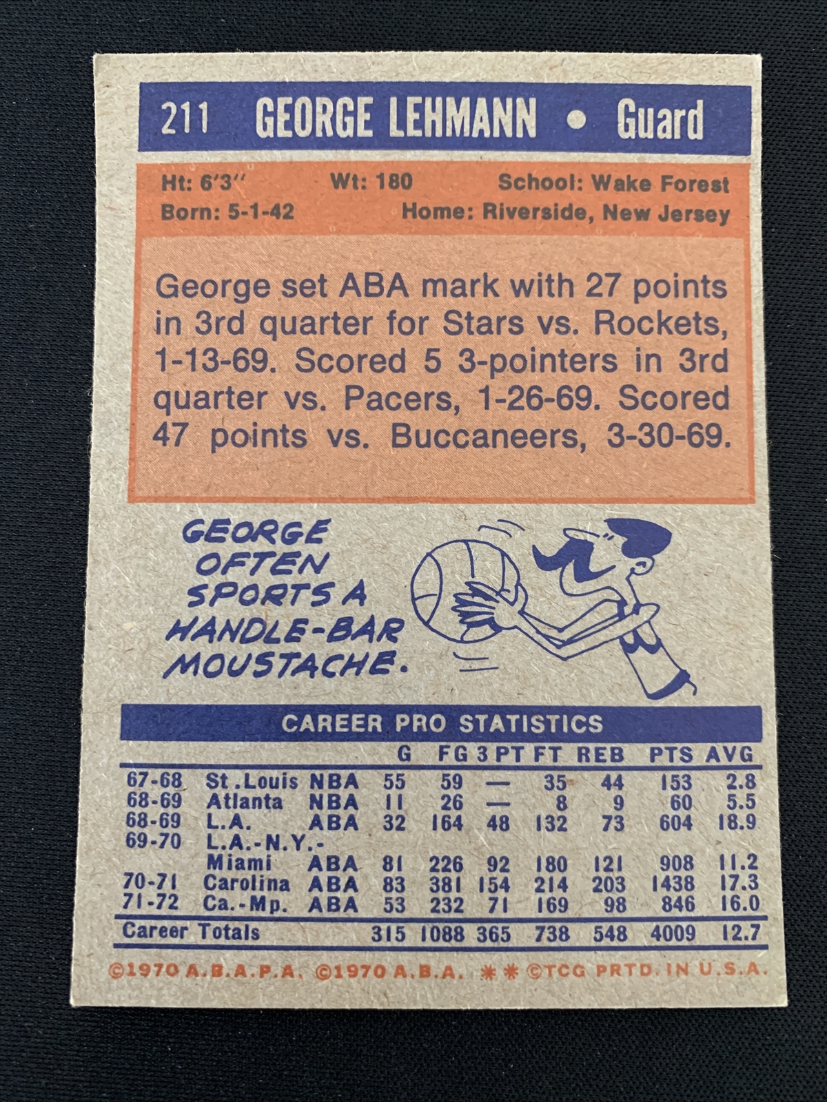 George Lehmann Memphis Tams 1972 Topps #211. | eBay