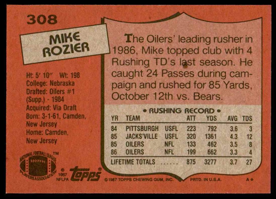 1987 Topps Mike Rozier Houston Oilers #308 | eBay