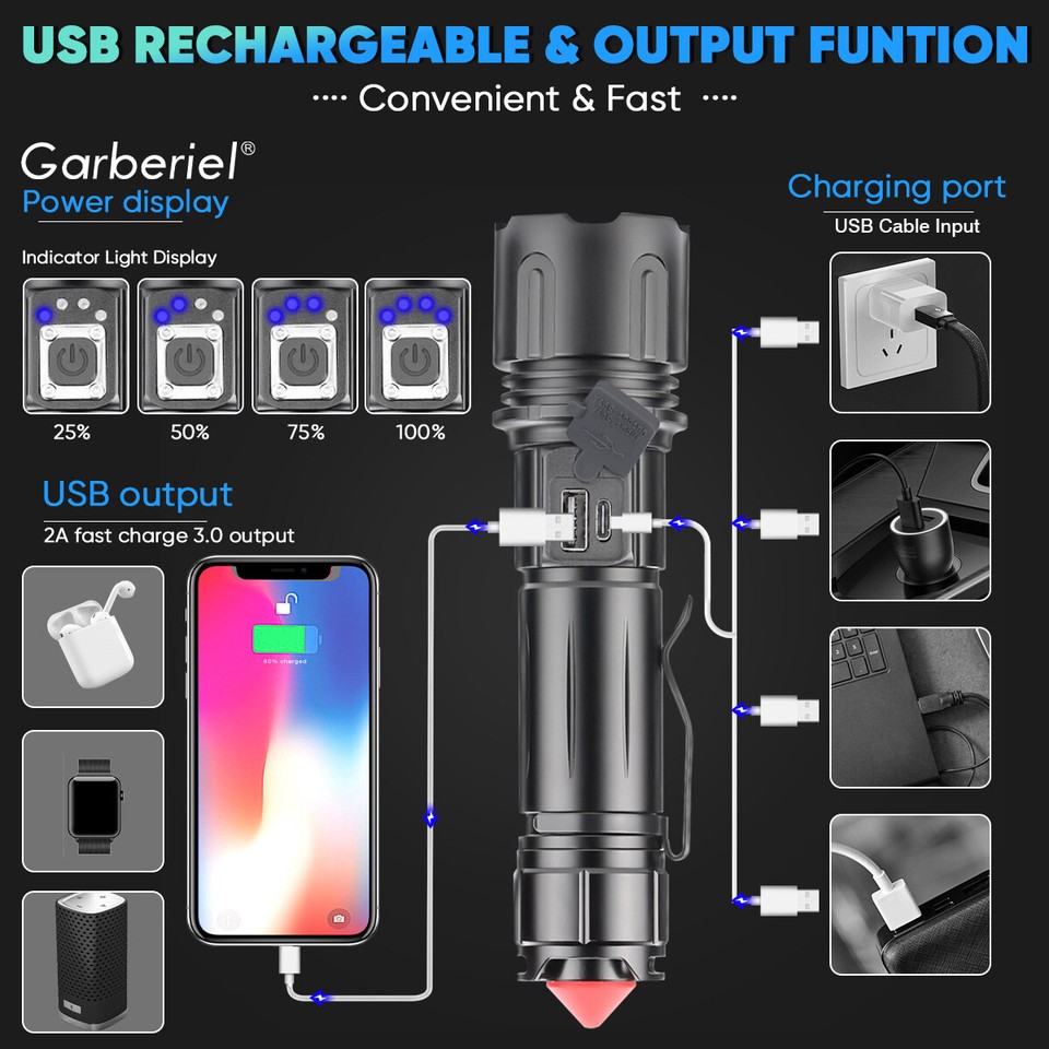 High Lumens Super Bright LED Rechargeable Flashlight Tactical Torch ...