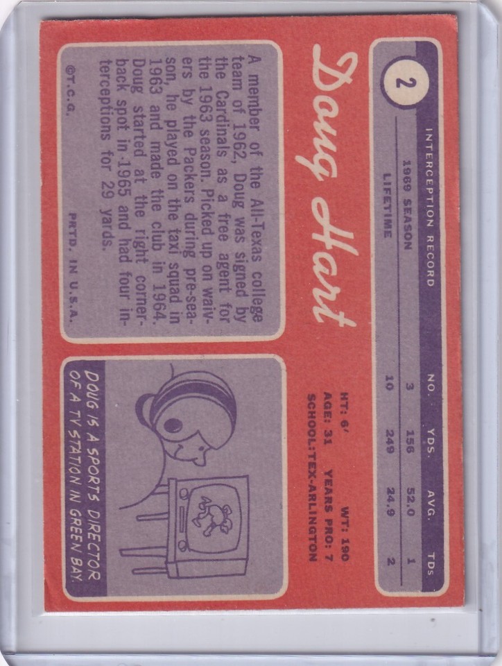 1970 Topps Football #2 Doug Hart RC - Green Bay Packers | eBay