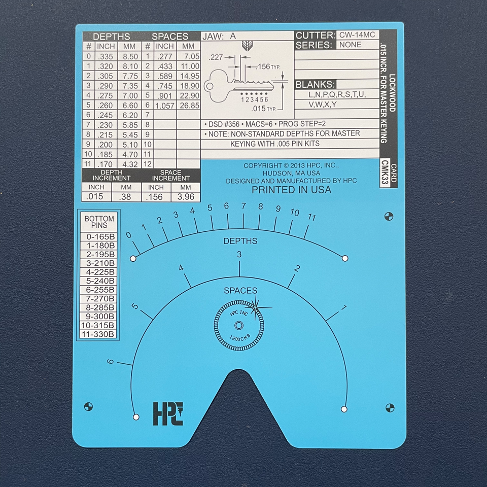 New HPC Replacement Code Cards for 1200 CMB Blitz - Free Shipping ...