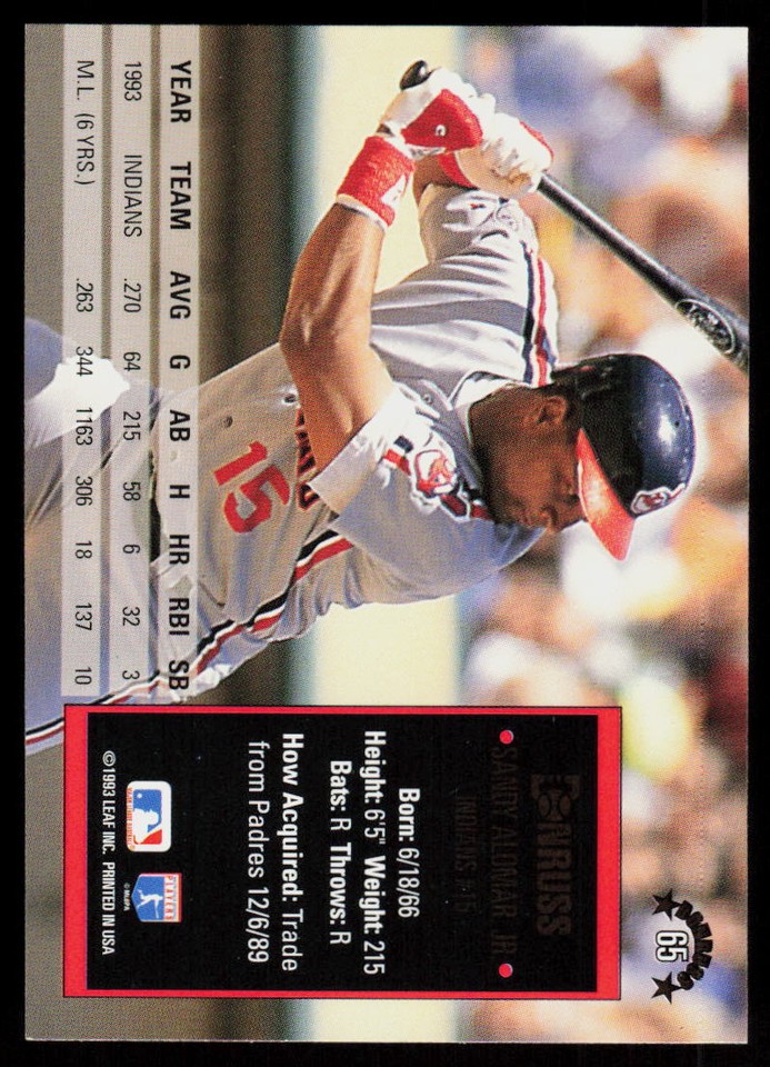 1994 Donruss Sandy Alomar, Jr. #65 BASEBALL Cleveland Indians | eBay