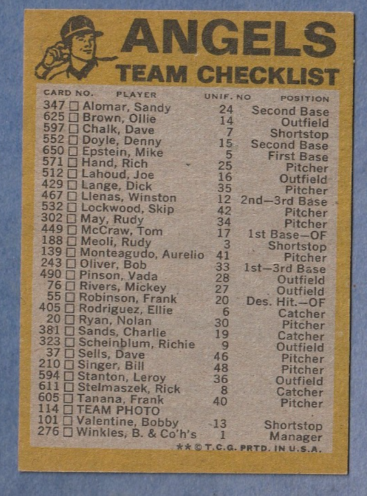 1974 TOPPS ANGELS TEAM CHECKLIST UNMARKED NRMT | eBay