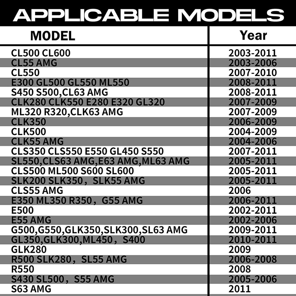 722.9 ISM Intelligent Servo Module Transmission Control For Mercedes ...
