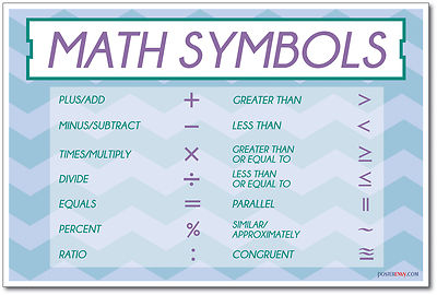 Math Symbols - NEW School Educational Classroom Mathematics POSTER | eBay