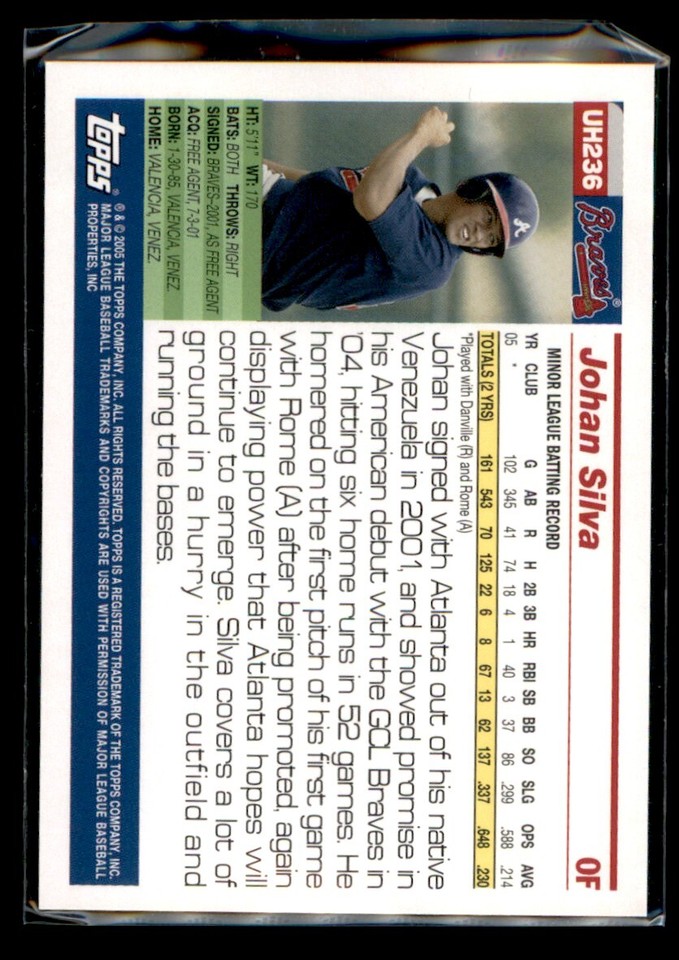 2005 TOPPS JOHAN SILVA RC ATLANTA BRAVES #UH236 | eBay