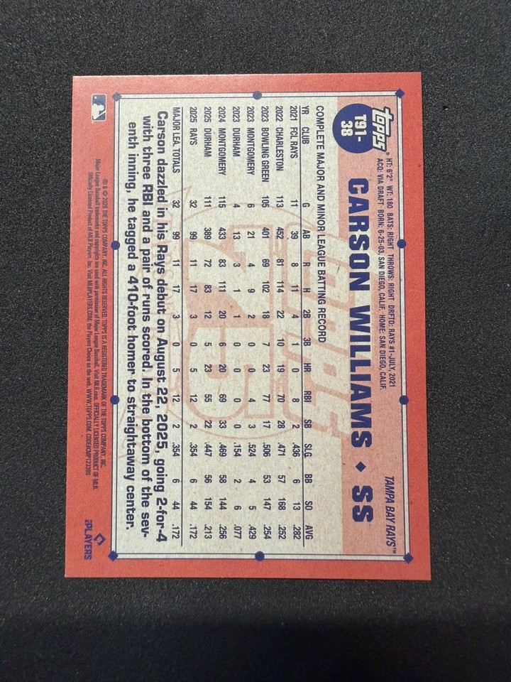 2026 Topps Series 1 Japan Edition Baseball #T91-33 Carson Williams RC ...