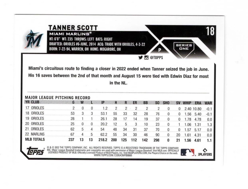 2023 Topps #18 Tanner Scott Mint | eBay