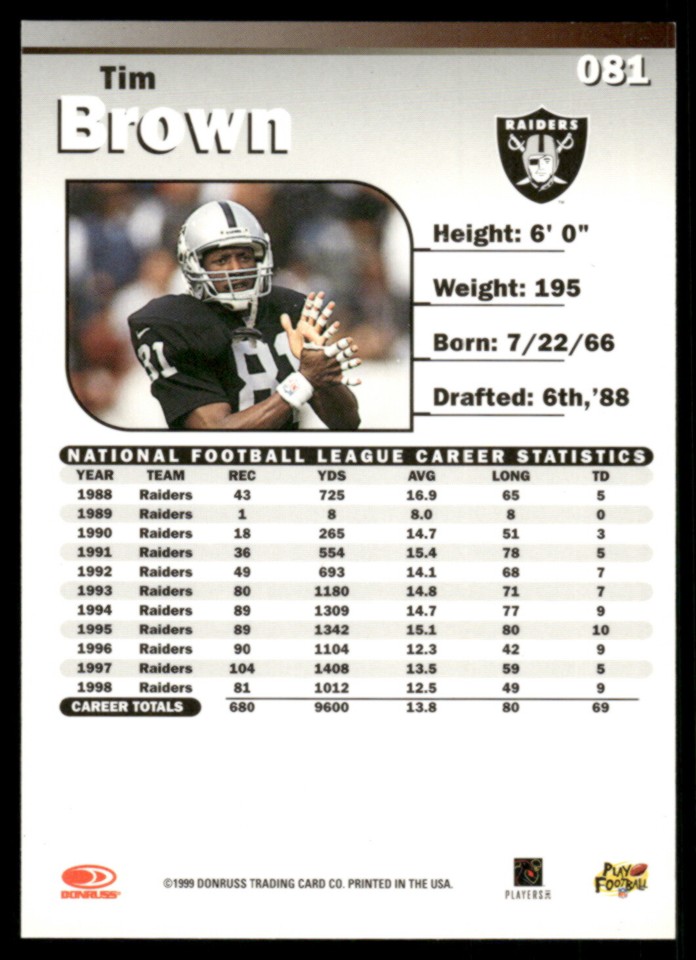1999 Donruss Elite #081 Tim Brown | eBay
