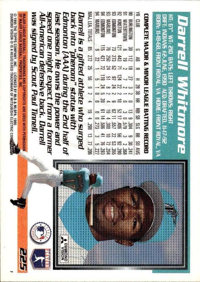 DARRELL WHITMORE CARD #225 50% OFF ENTIRE STORE B21R3S6P18 | eBay
