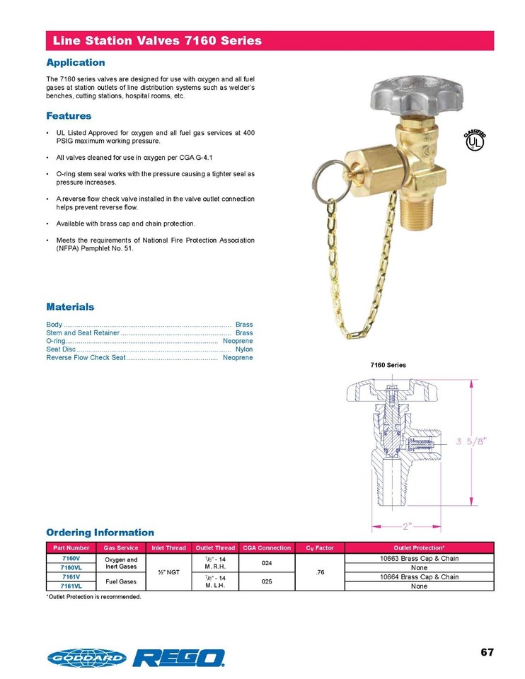 Rego Line Station Valve, W/Cap And Chain- 7160V USA. NOS | eBay