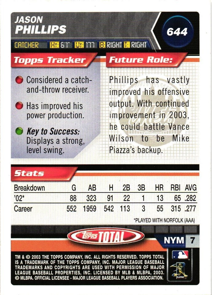 Jason Phillips #644 Signed 2003 Topps Total MLB Baseball Mets AUTO | eBay