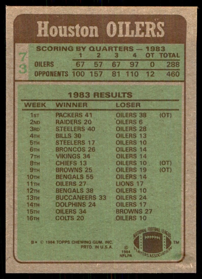 1984 TOPPS} TIM SMITH HOUSTON OILERS #73 | eBay