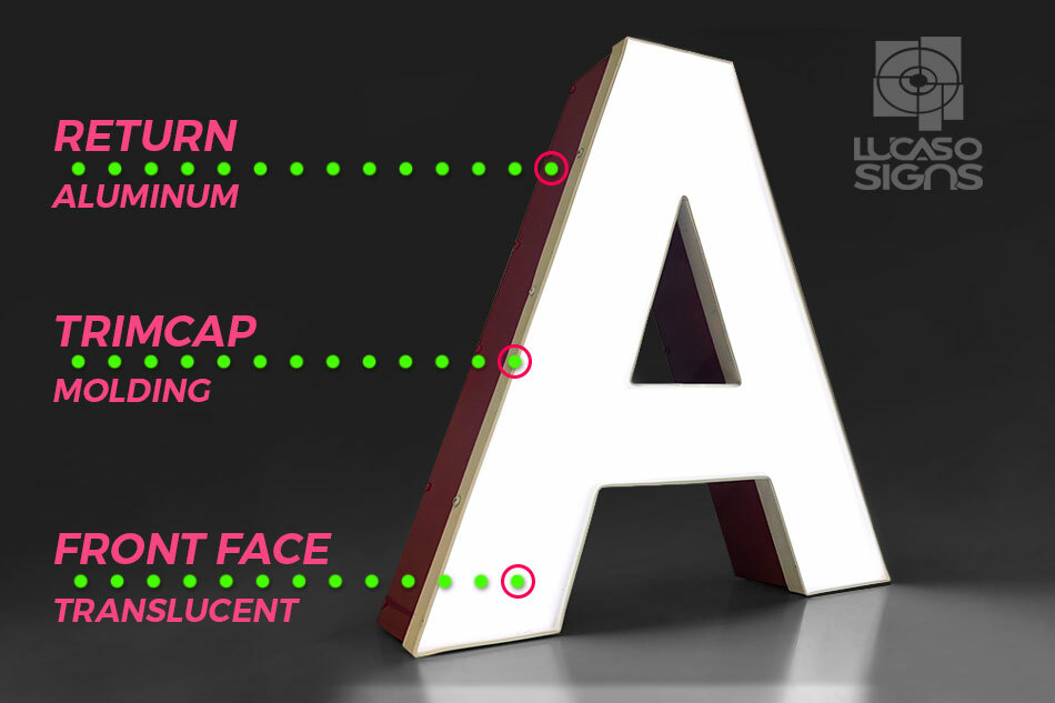 Storefront custom Illuminated Signs led letters translucent Channel ...