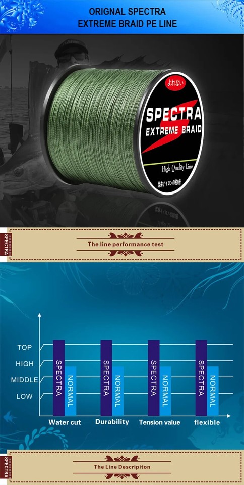 SPECTRA PRO POWER GRADE GREEN BRAIDED FISHING LINE 328 YARDS 50LB TEST ...