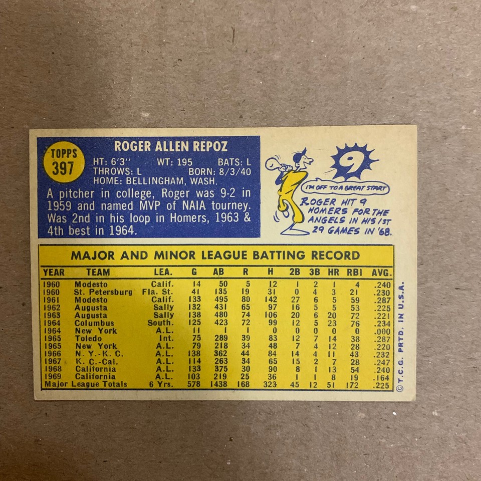 1970 Topps Roger Repoz # 397 California Angels Baseball Card | eBay