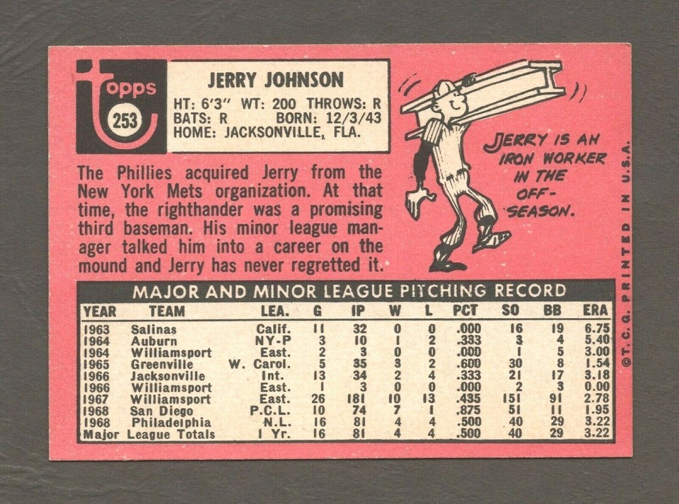 1969 Topps Baseball Card #253 Jerry Johnson – Philadelphia Phillies | eBay