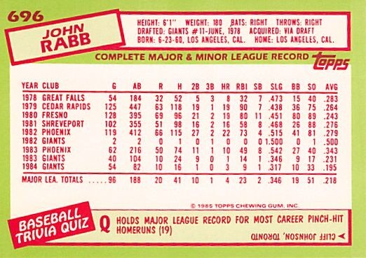 1985 Topps - John Rabb #696 Collector's Edition (Tiffany) for sale ...