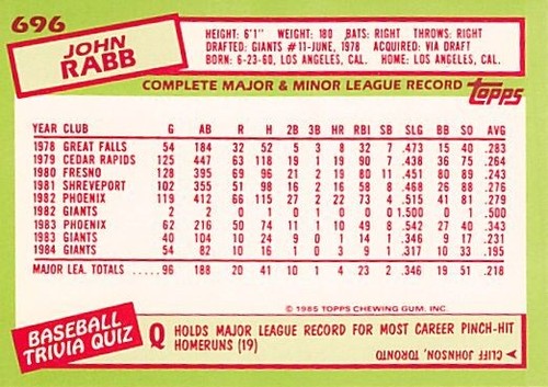 1985 Topps - John Rabb #696 Collector's Edition (Tiffany) for sale ...