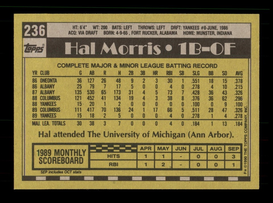 236 Hal Morris Yankees 1990 Topps Baseball Sports Trading Card | eBay