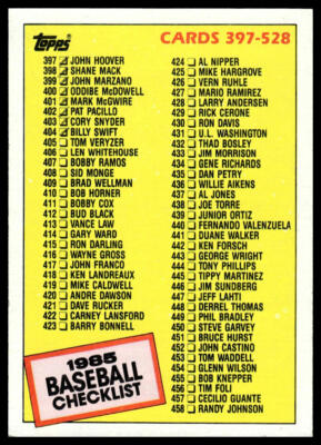1985 Topps #527 Checklist: 397-528 | eBay
