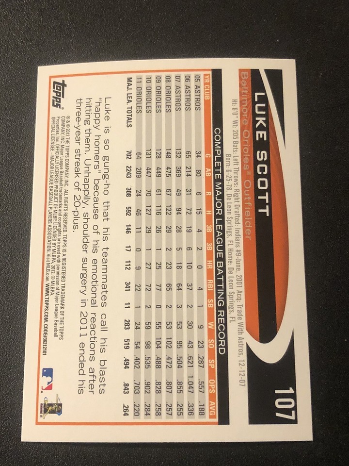 2012 Topps Gold Sparkle Luke Scott #107 | eBay