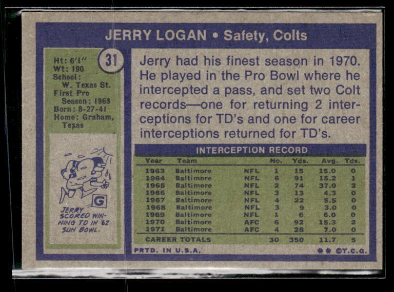 1972 Topps #31 Jerry Logan VG | eBay