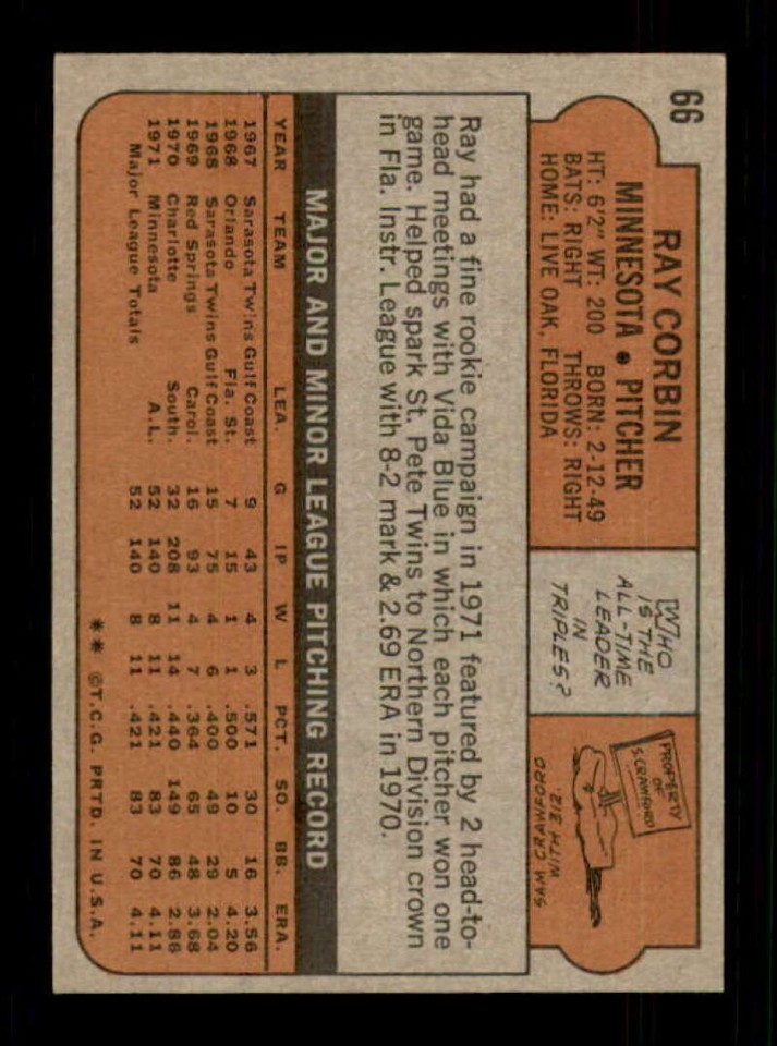 1972 Topps #66 Ray Corbin EX-EXMT+ RC Rookie Twins 507071 | eBay