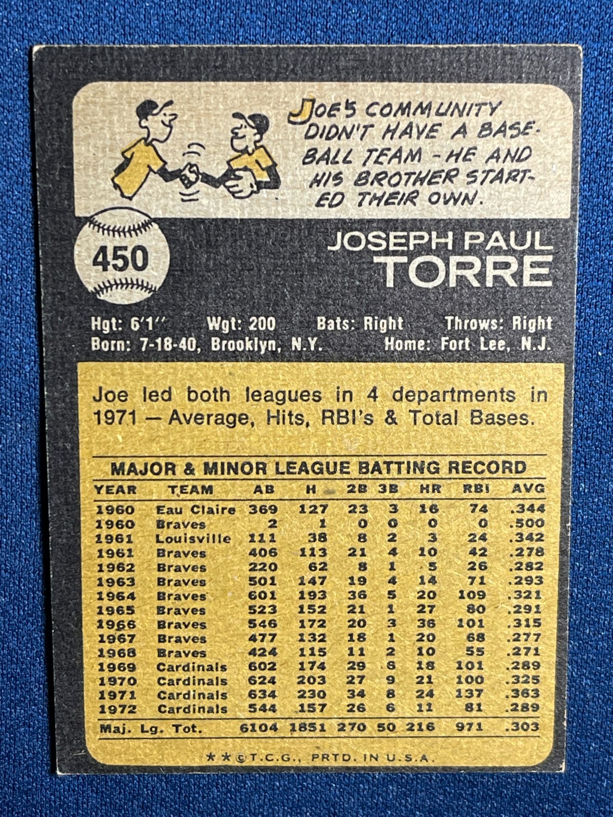 1973 TOPPS #450 JOE TORRE (ST. LOUIS CARDINALS) BASEBALL CARD | eBay