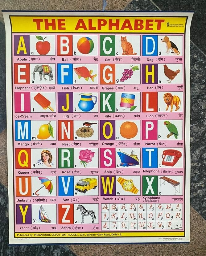 Vintage Alphabet Chart Pools Alfabet Blauwdruk Letters Grafiek Poster