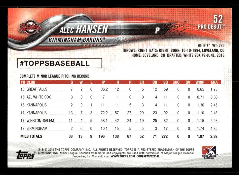 Alec Hansen 2018 Topps Pro Debut #52 Birmingham Barons | eBay