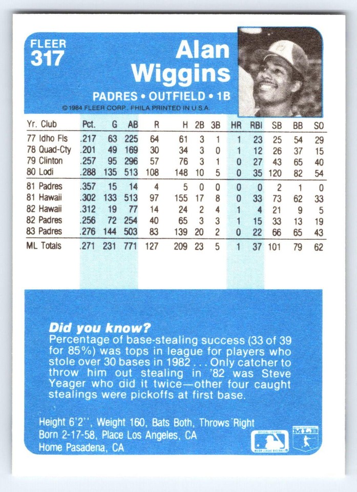 1984 Fleer #317 Alan Wiggins San Diego Padres Vintage Baseball Card | eBay