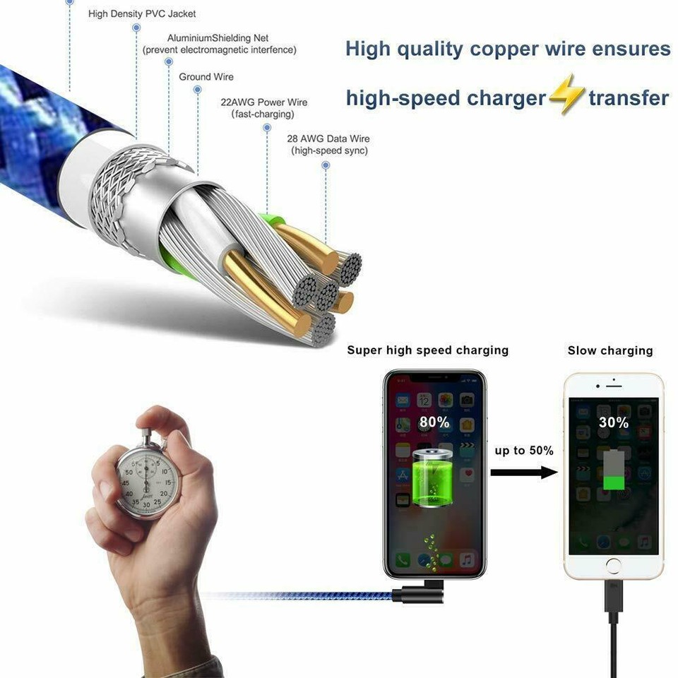 3 PACK 6ft 90 Degree Angle Fast Charging Cable Rapid Charger Charge ...