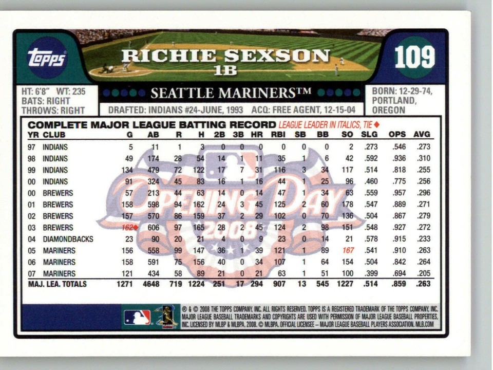 2008 Topps Opening Day #109 Richie Sexson - Seattle Mariners | eBay