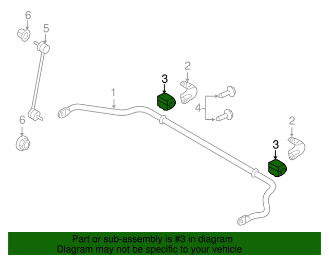 Land Rover Rear Stabilizer Bar Bushing Lr2 Evoque Discov Sport Set OEM ...