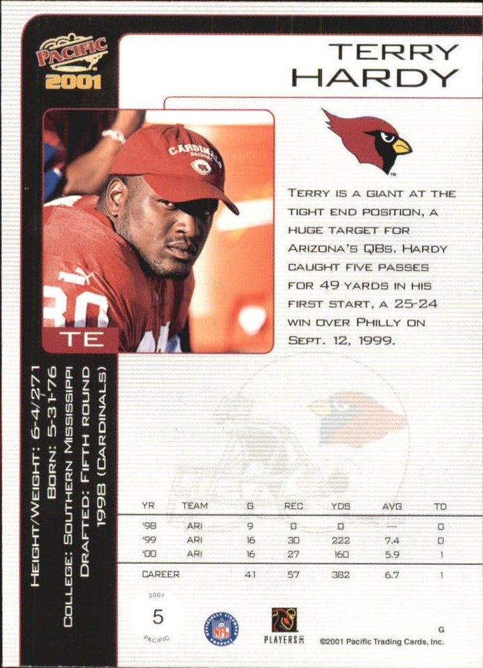 2001 Pacific Hobby LTD #5 Terry Hardy /99 - NM-MT | eBay