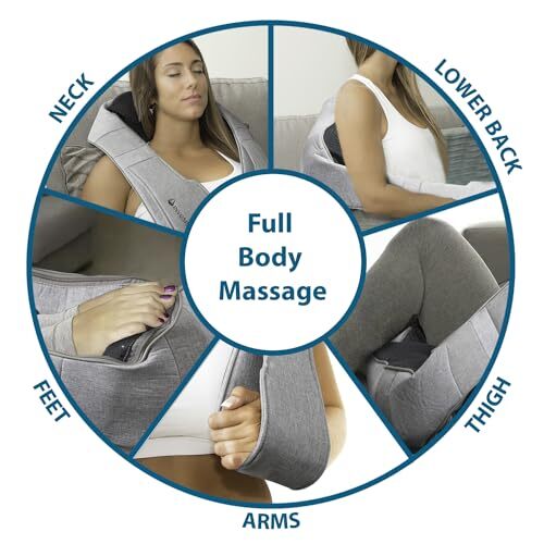 INVOSPA Shiatsu Back Shoulder Neck Massager Heat Deep Tissue Kneading ...