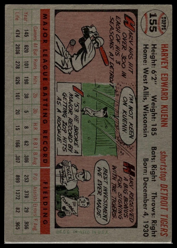 1956 Topps #155a Harvey Kuenn : White Back | eBay