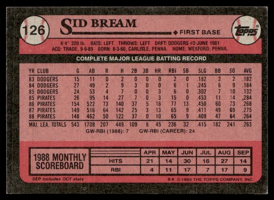 1989 Topps Sid Bream Pittsburgh Pirates #126 | eBay
