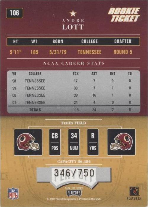 2002 Playoff Contenders Andre Lott #106 for sale | eBay