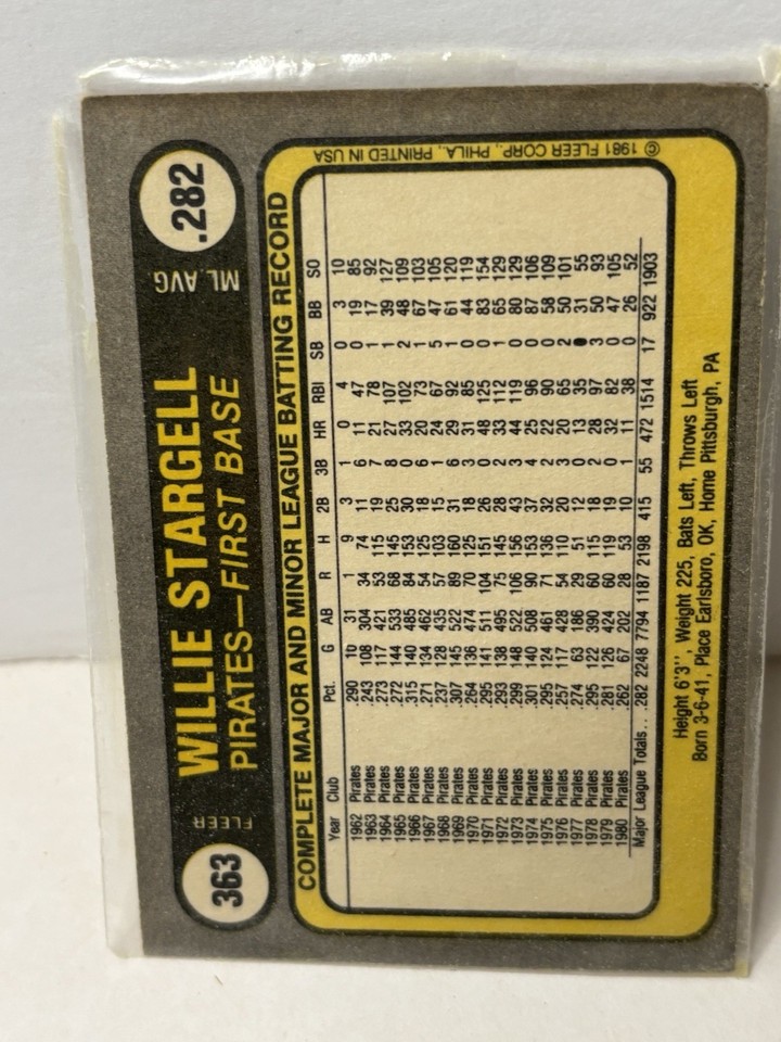 Willie Stargell 1981 First Base FLEER 363 Vintage MLB Baseball Card ...
