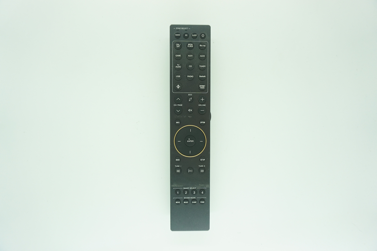 Remote Control For Marantz RC050SR CINEMA 70S Slimline 7.2 Channel AV ...