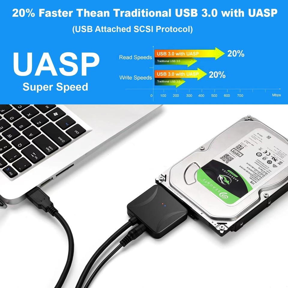 USB 3.0 to SATA External Hard Drive Reader 2.5" 3.5" HDD SSD Power ...