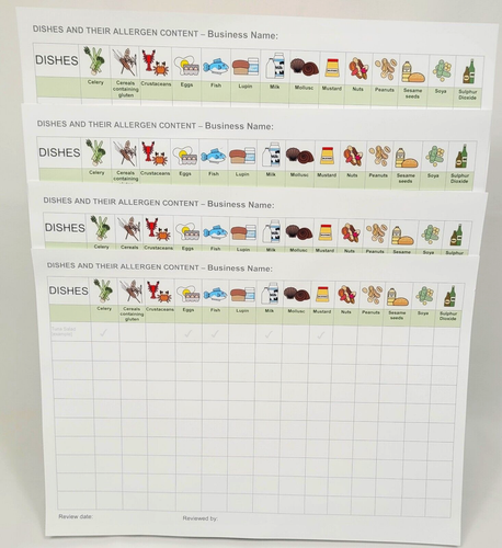 Dishes & Their Allergen Content Charts x15 FSA EHO Compliant ...