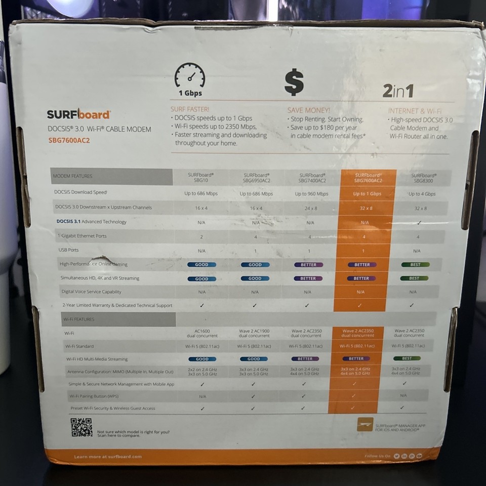 ARRIS ‎SURFboard SBG7600AC2 DOCSIS 3.0 Cable Modem & Wi-Fi Router ...