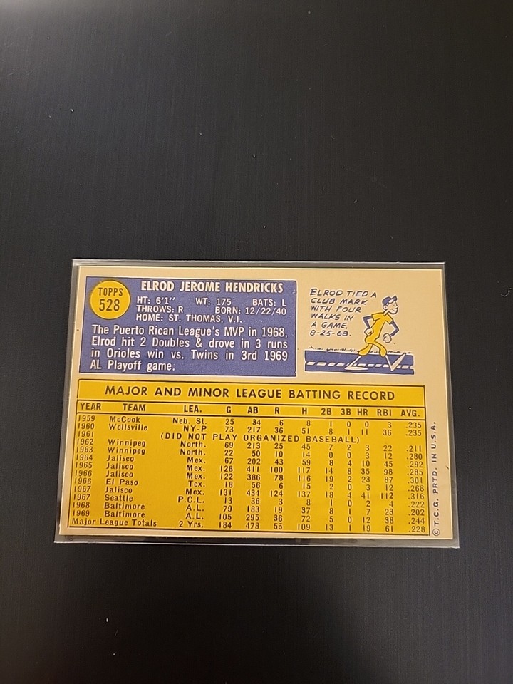 1970 Topps #528 Elrod Hendricks Baltimore Orioles NR-MINT | eBay