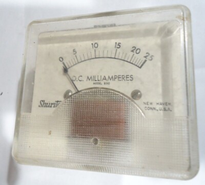 Panel Meters - Shurite Panel